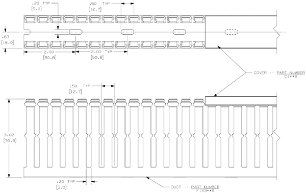 Industrial Control Panel Components | DigiKey