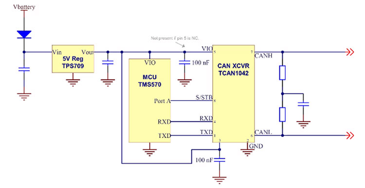 CAN Bus Basics | DigiKey