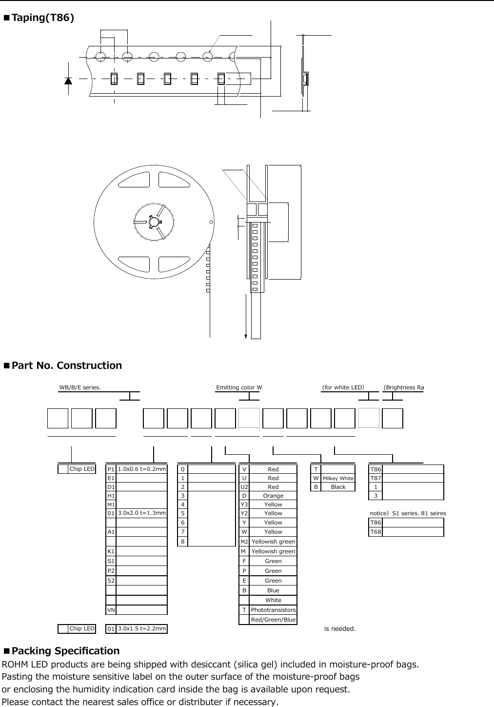 SML-D14(A) Series Datasheet by Rohm Semiconductor | Digi-Key Electronics