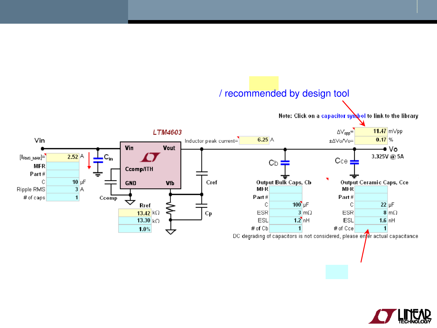 LTpowerCAD II Quick Start Guide Datasheet by Analog Devices Inc. | Digi ...