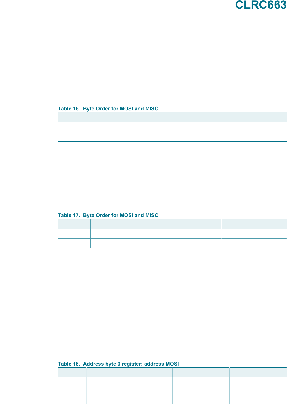 CLRC663 Datasheet by NXP USA Inc. | Digi-Key Electronics