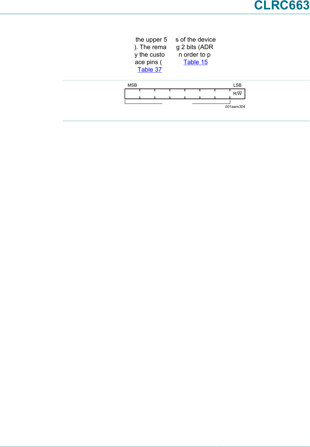 CLRC663 Datasheet by NXP USA Inc. | Digi-Key Electronics