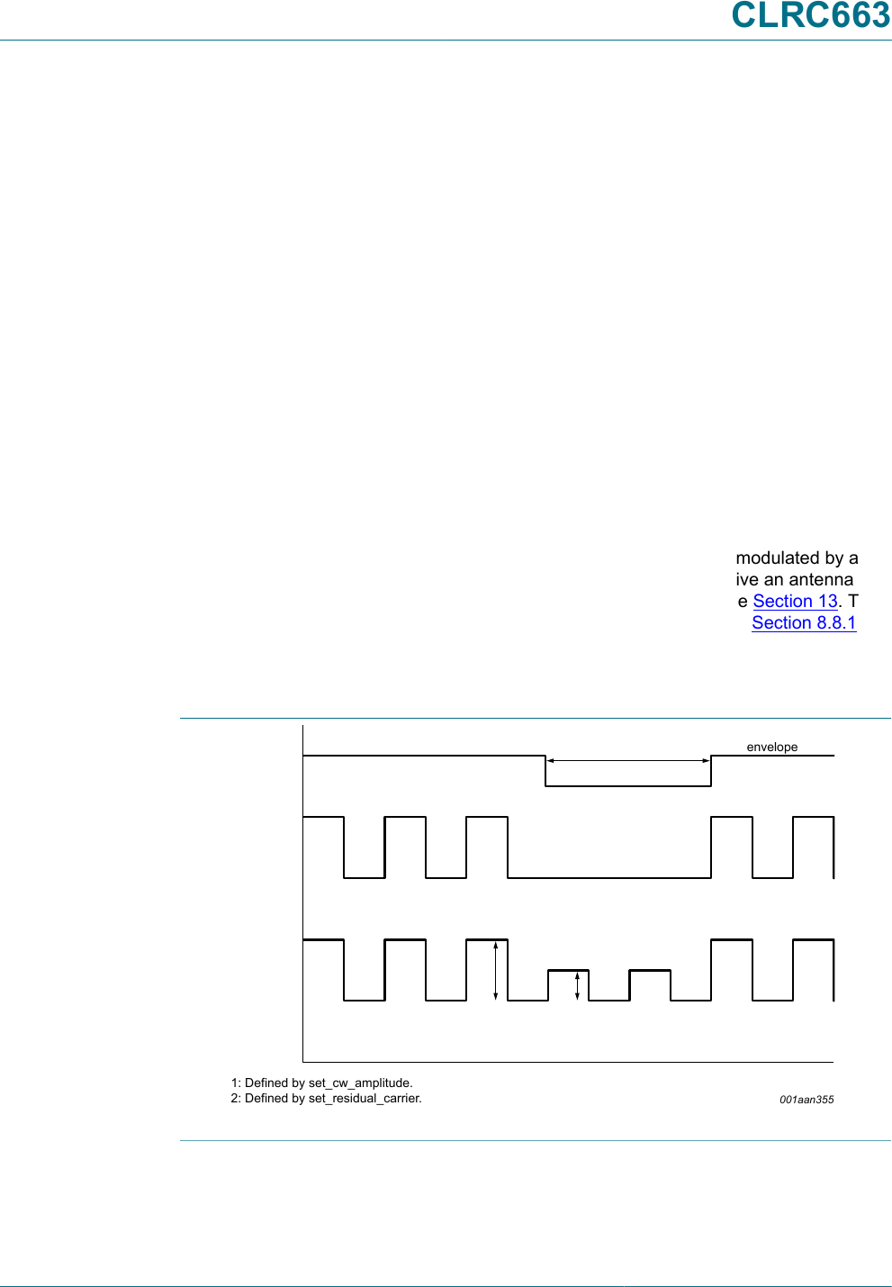 CLRC663 Datasheet by NXP USA Inc. | Digi-Key Electronics
