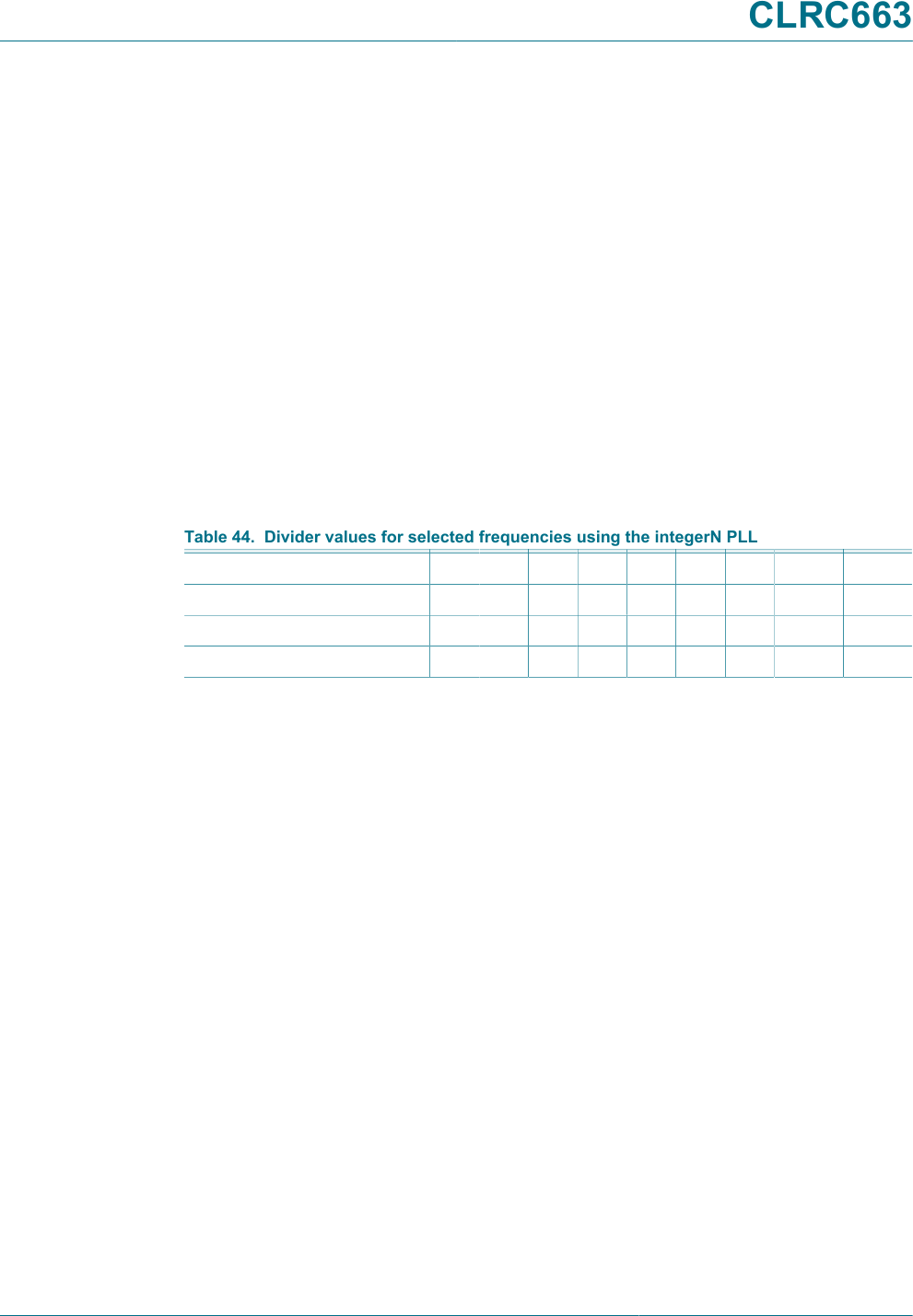 CLRC663 Datasheet by NXP USA Inc. | Digi-Key Electronics