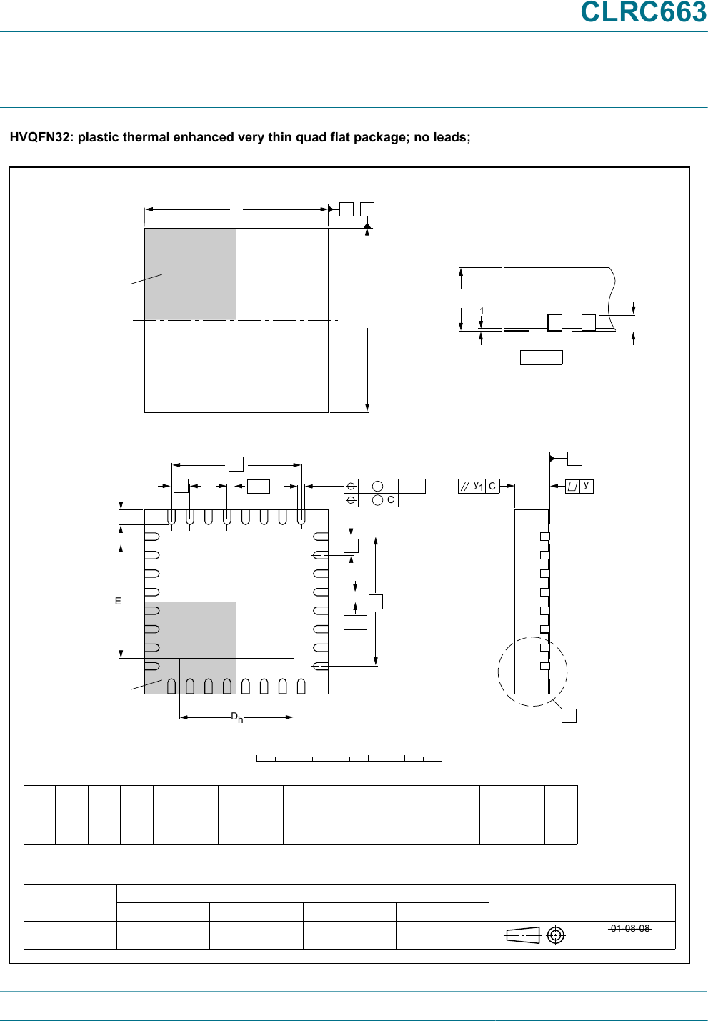CLRC663 Datasheet by NXP USA Inc. | Digi-Key Electronics