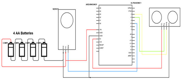 Make an Automatic Hand Sanitizer Dispenser Using Arduino